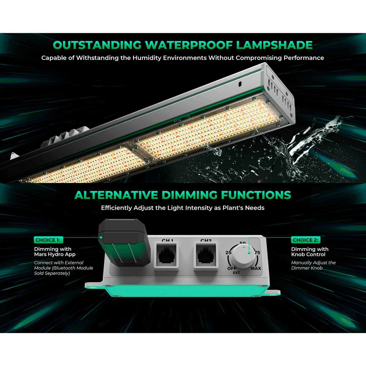 Mars Hydro SP 3000 LED Grow Light 300W