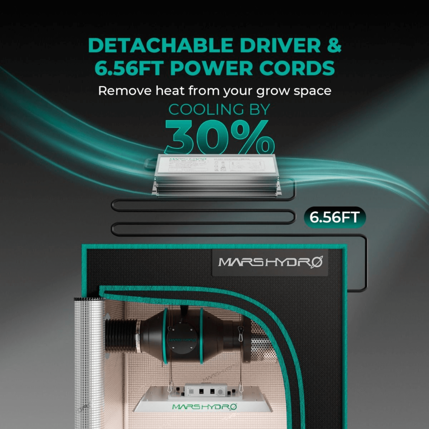 Mars Hydro TSW 2000 LED Grow Light 300W