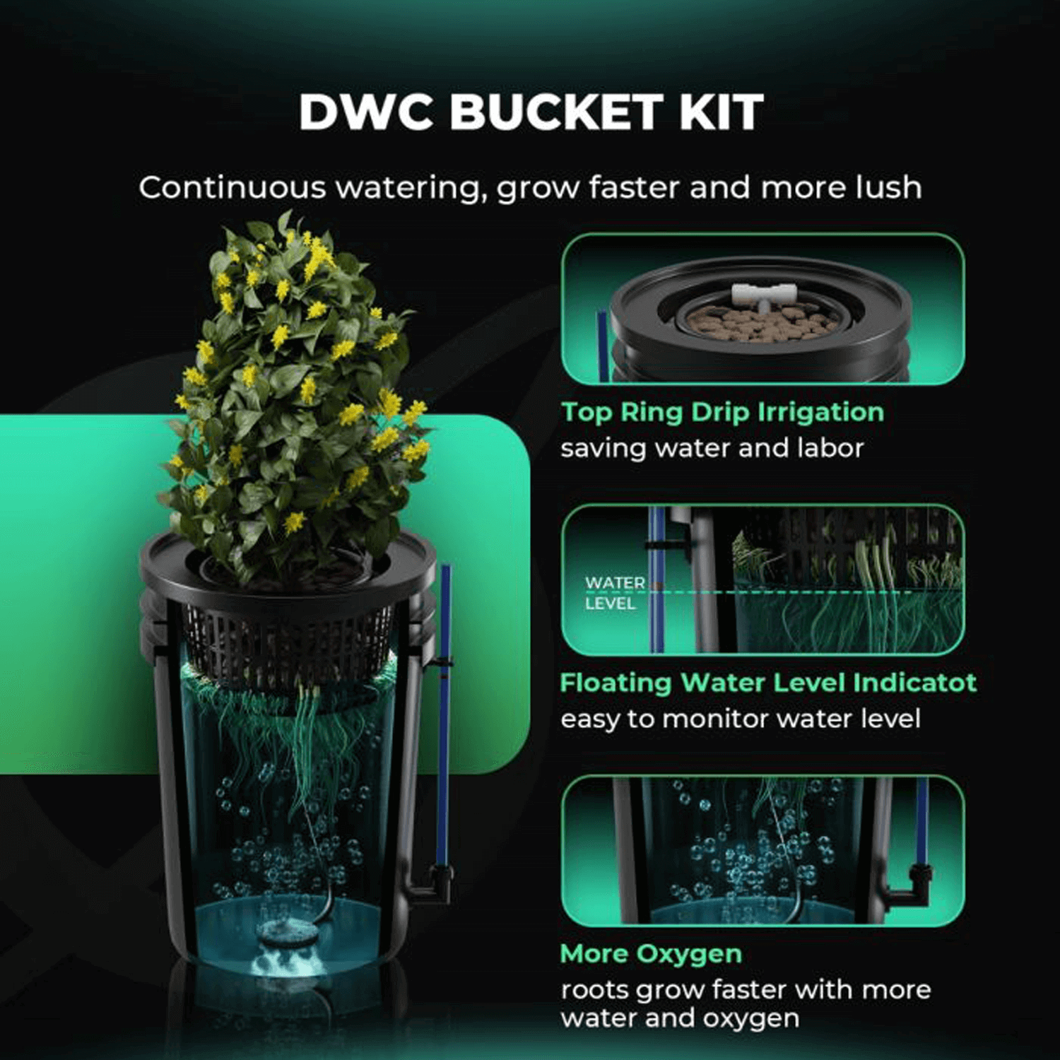 Mars Hydro 5-Gal DWC Hydroponic Kit | 2 Buckets