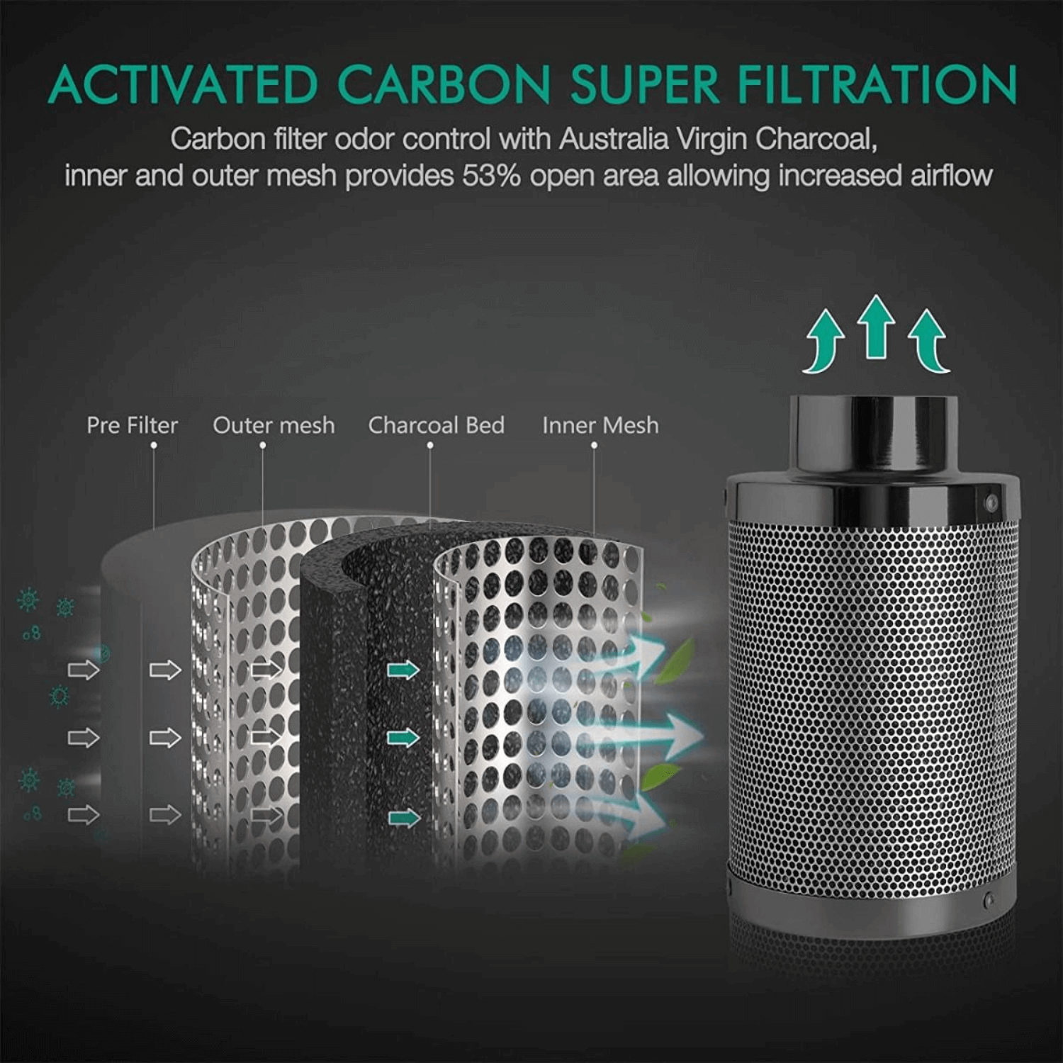 Mars Hydro 6" Inline Air Carbon Filter