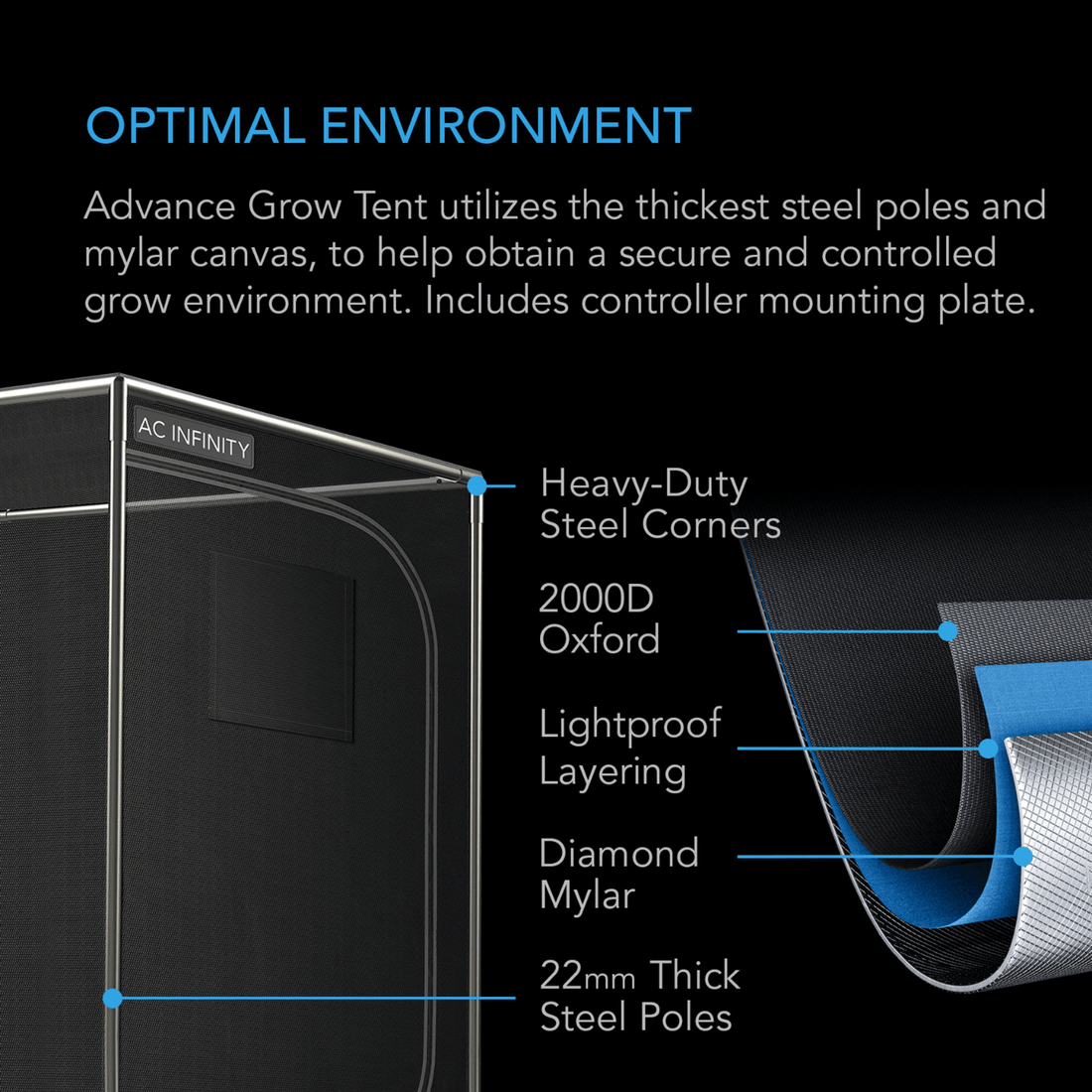 Advanced Grow Tent 2x4 Kit with Smart Controls