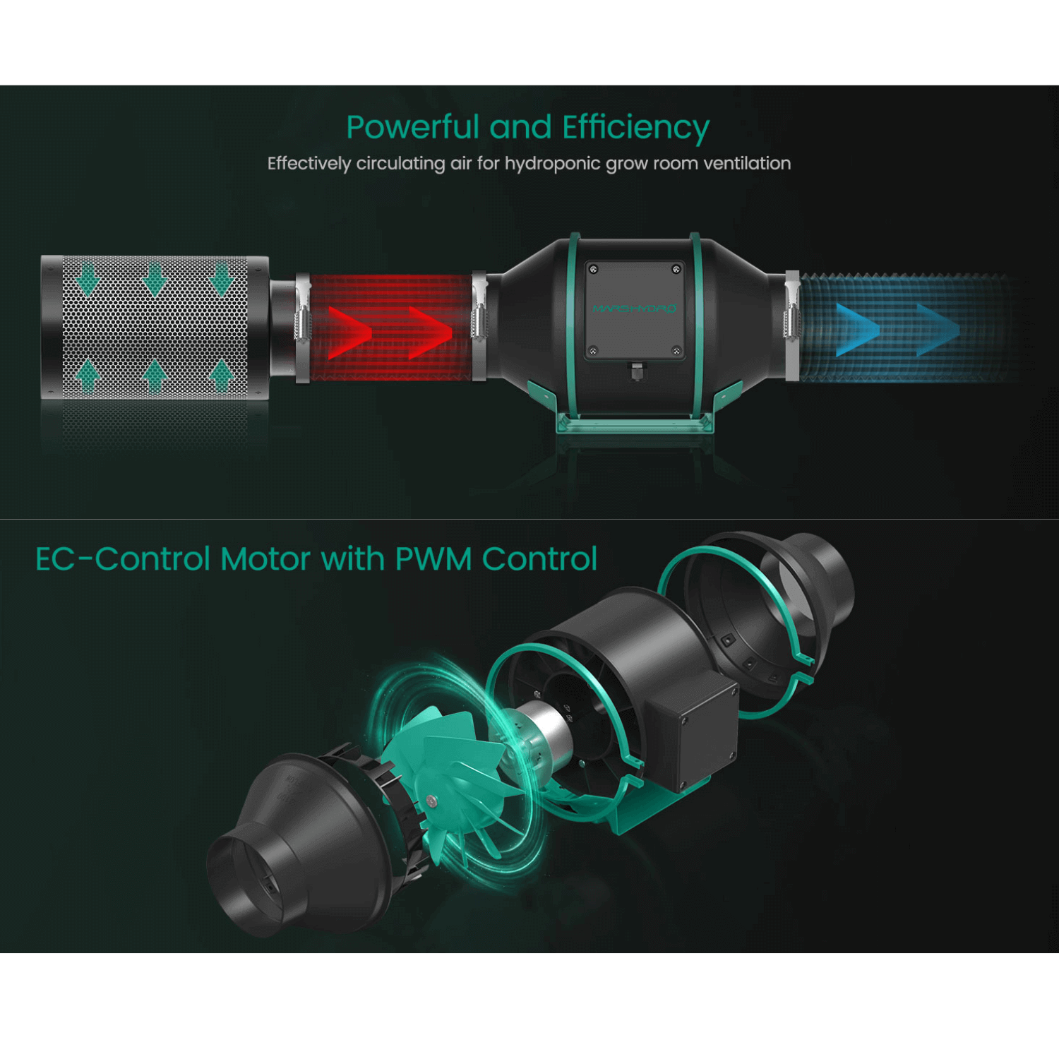 Mars Hydro iFresh 6" Smart Inline Duct Fan and Carbon Filter Combo – Grow Tents Depot