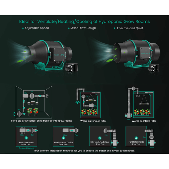 Mars Hydro iFresh 6" Smart Inline Duct Fan and Carbon Filter Combo ...