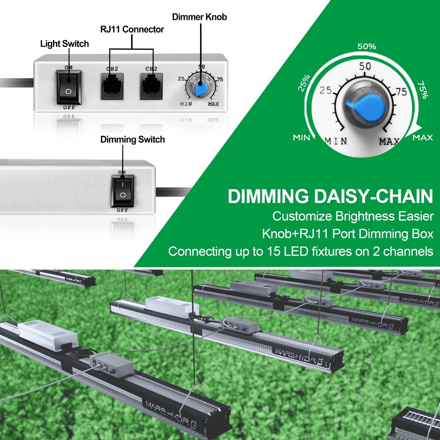 Mars Hydro SP 3000 LED Grow Light 300W