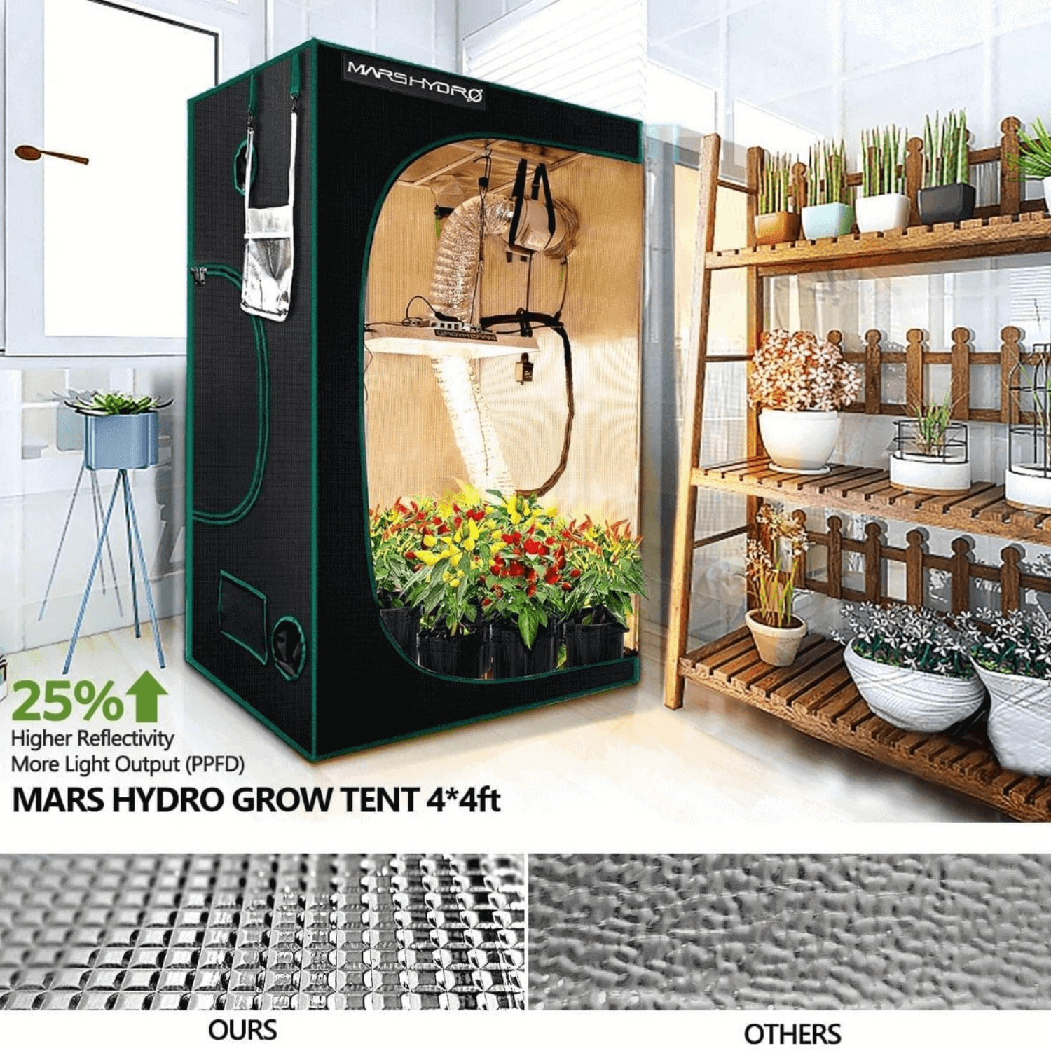 Mars Hydro TSW 2000 LED Grow Light - 300W