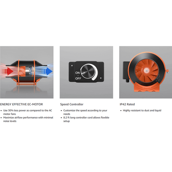 Spider Farmer 4" Fan & Filter Combo Kit