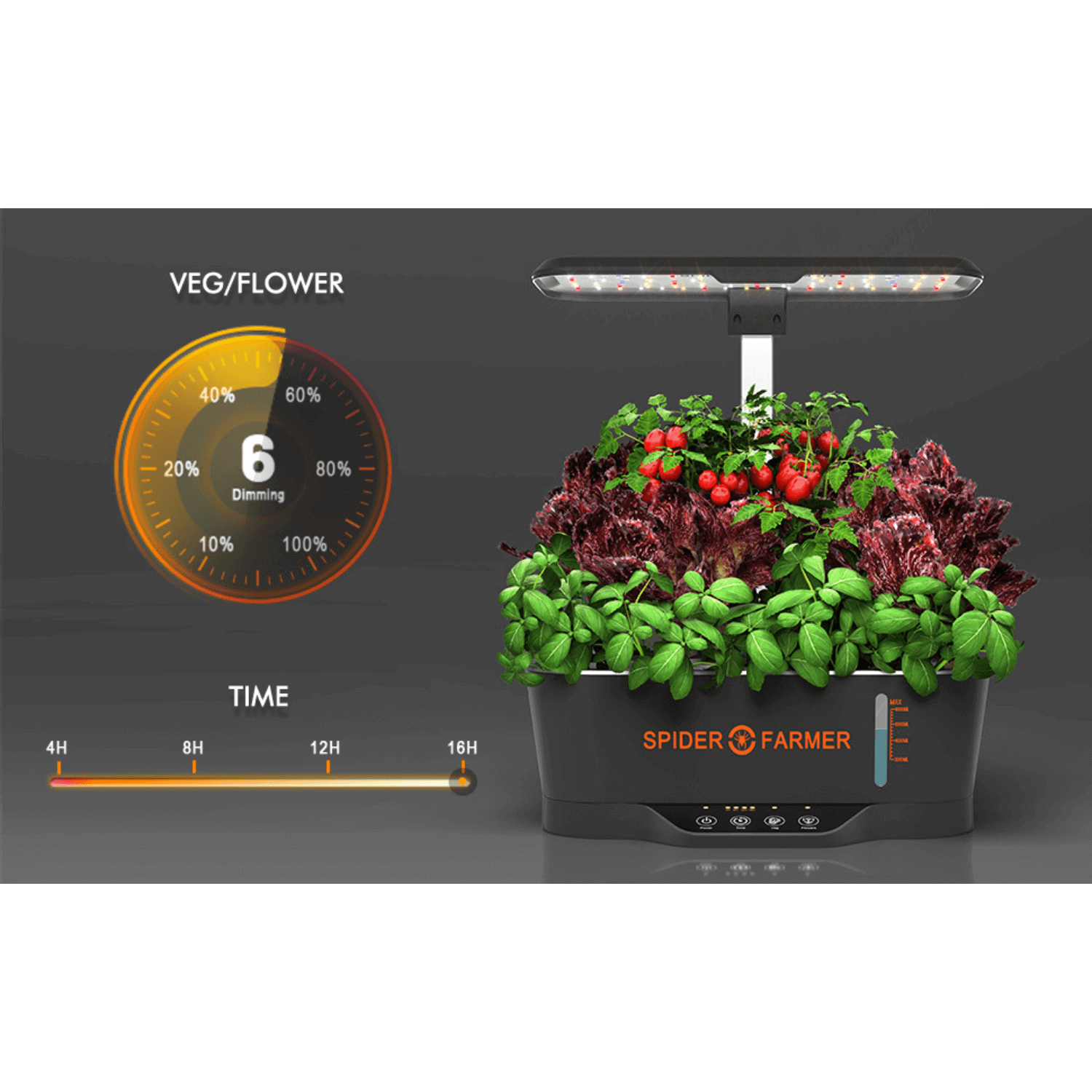 Spider Farmer G12 Hydroponics Grow System