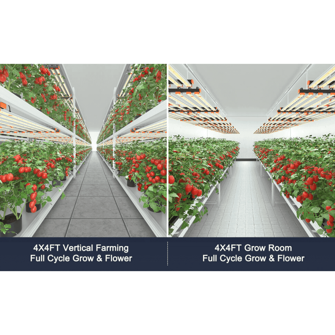 Spider Farmer SE1000W 1000W Dimmable Full Spectrum CO2 LED Grow Light