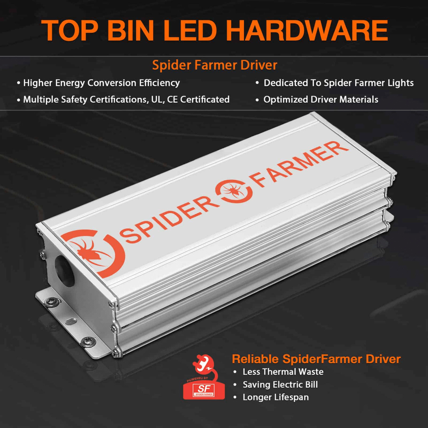 Spider Farmer SF2000 LED Grow Light + 2' x 4' Grow Tent + Inline Fan C