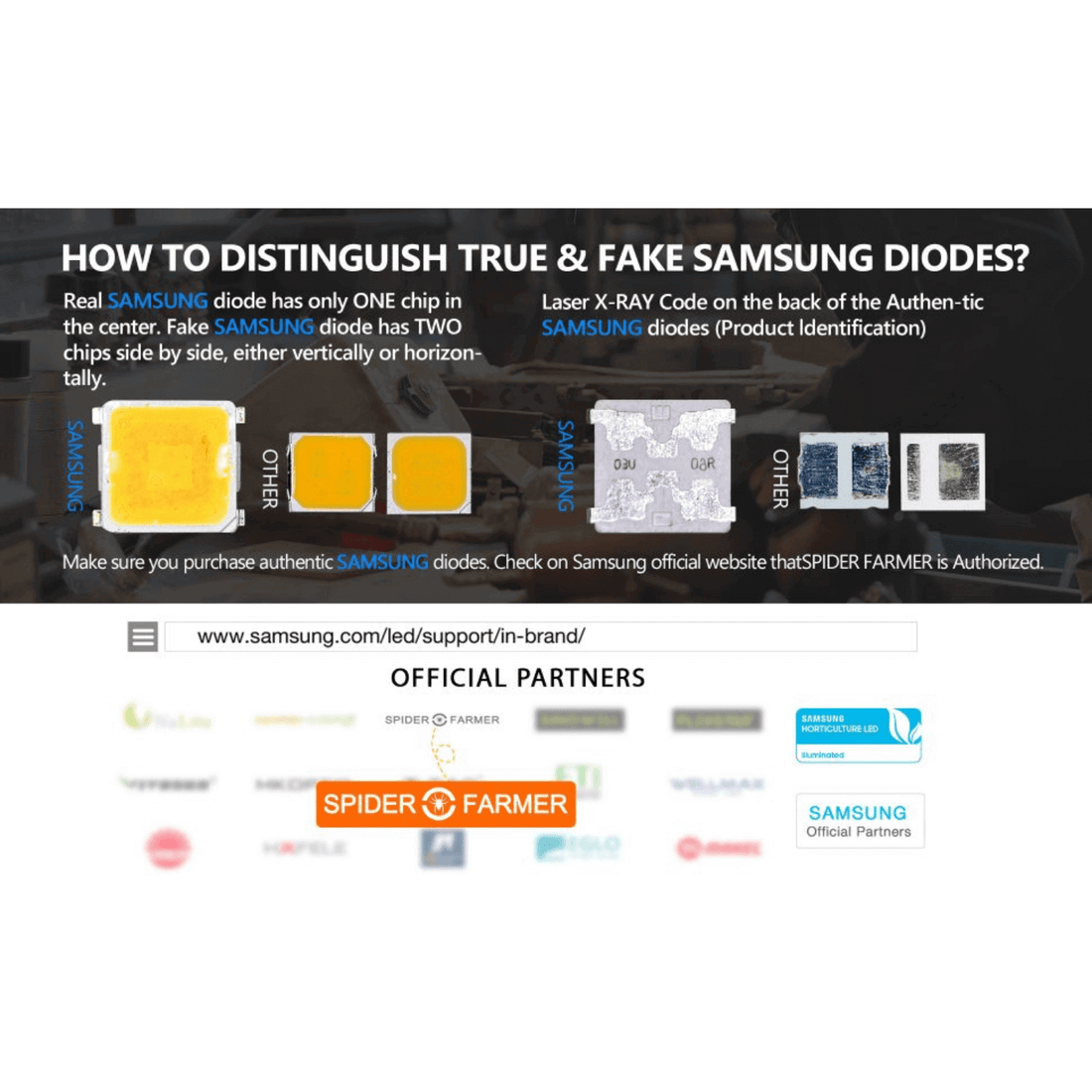 Spider Farmer SF4000 450W Dimmable Full Spectrum LED Grow Light