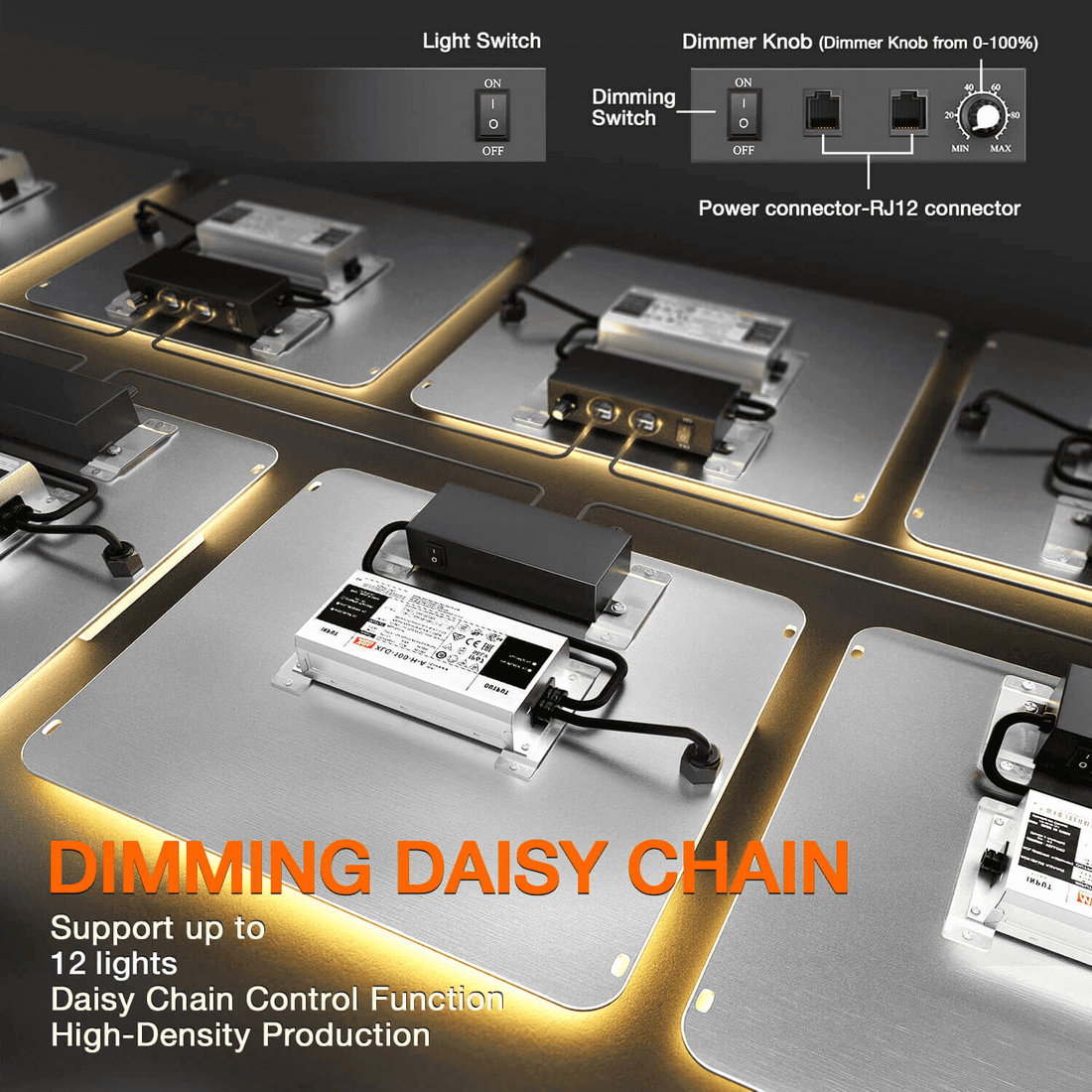 Spider Farmer SF4000 450W Dimmable Full Spectrum LED Grow Light