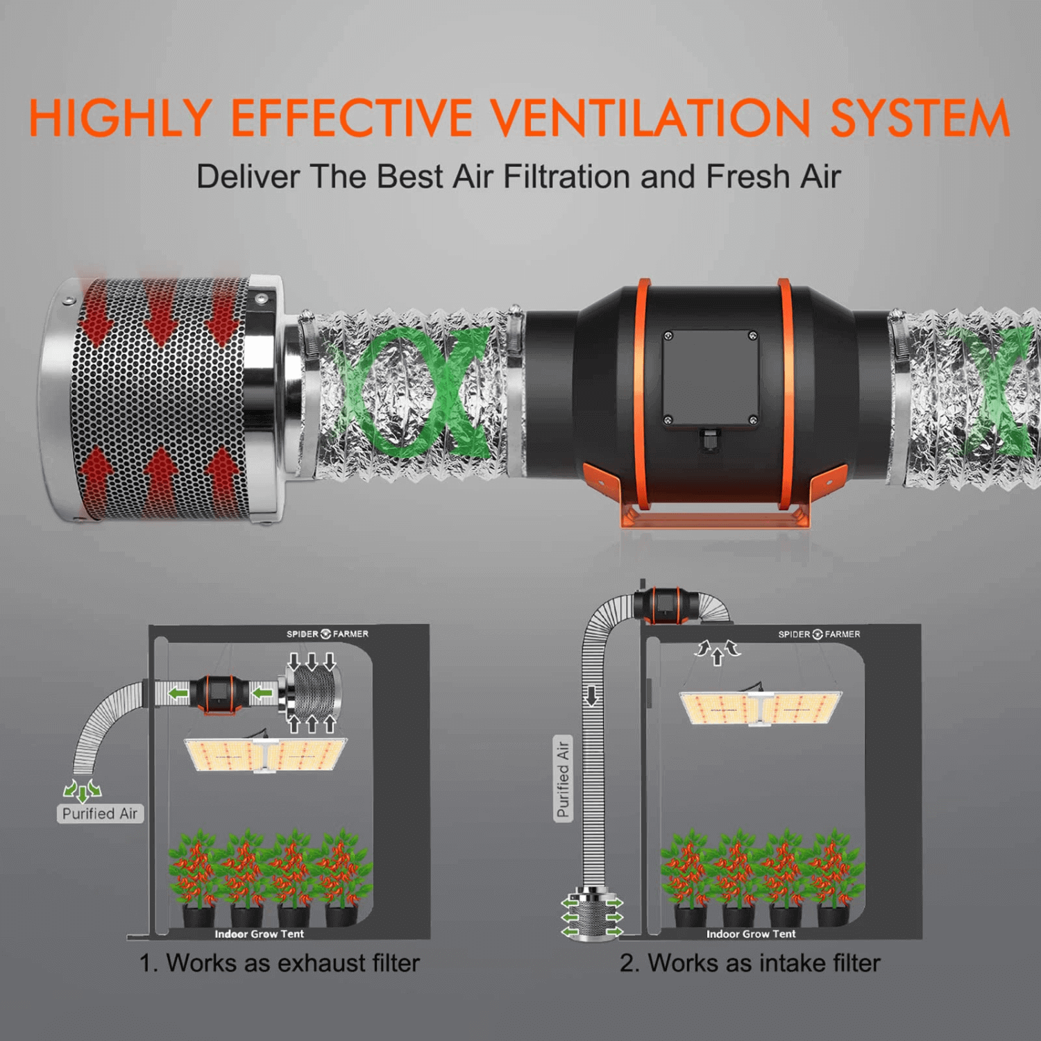 Spider Farmer Ventilation Kit 6" Inline Duct Fan and Carbon Filter Com ...