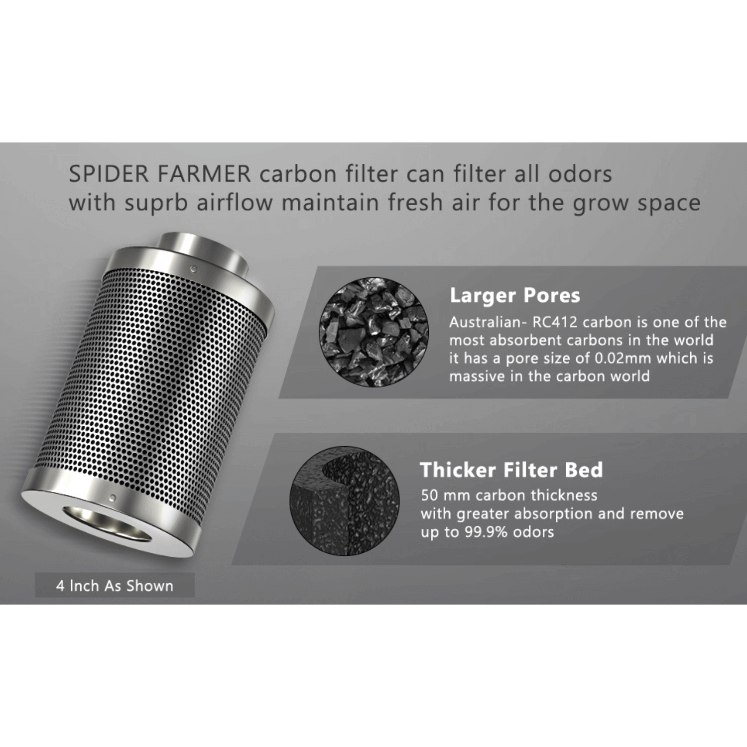 Spider Farmer Ventilation Kit 6" Inline Duct Fan and Carbon Filter Com ...